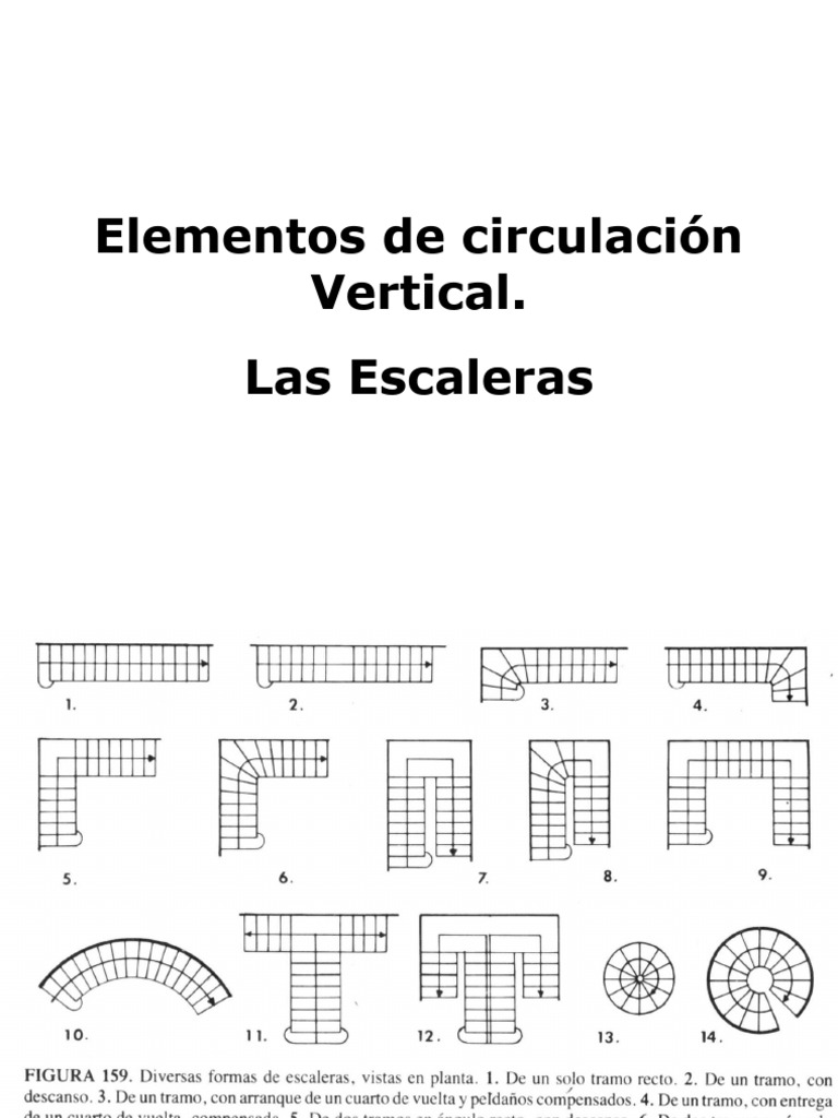 Escaleras | PDF | Escalera