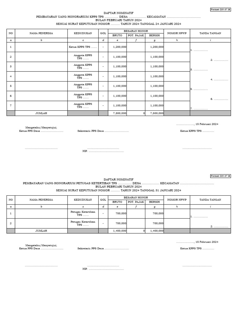 Format Dn.07.B-daftar Nominatif Kpps Dan Petugas Ketertiban Tps | PDF
