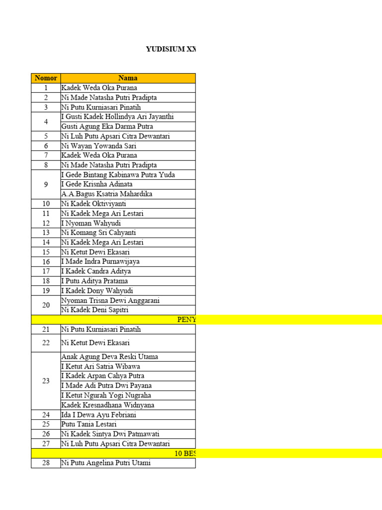 Rundown Yudisium 2023 | PDF