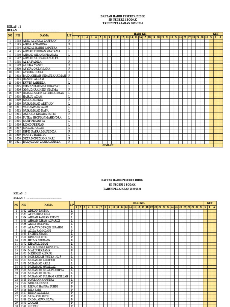 Absen Kelas 2023-2024 | PDF