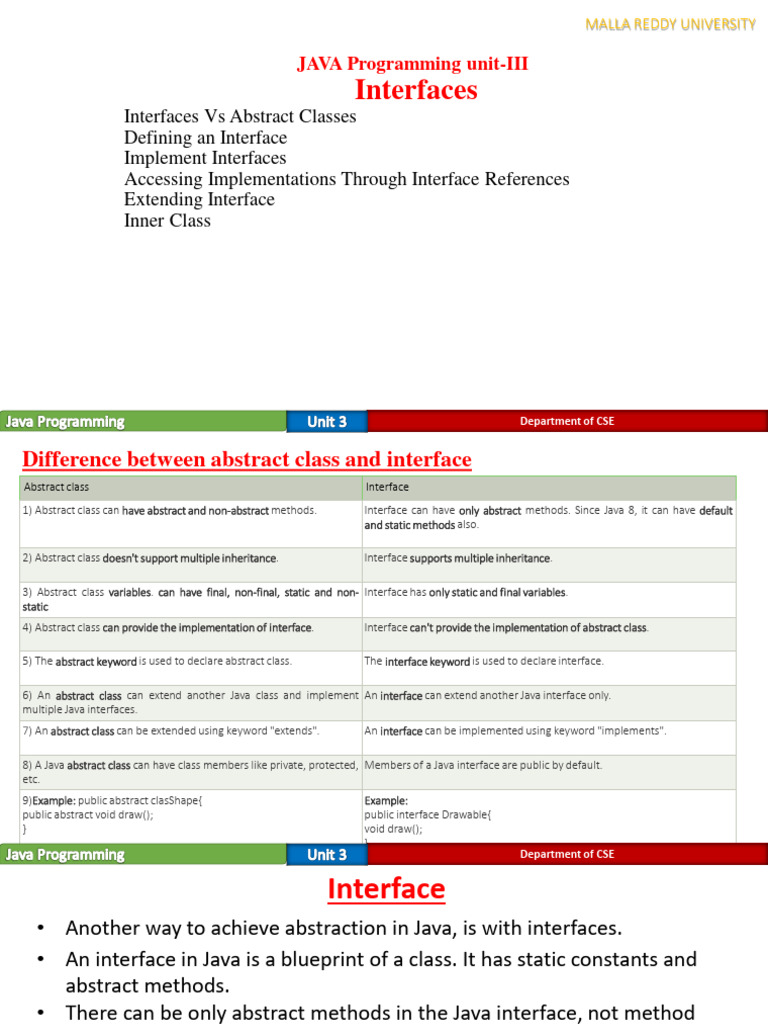Java Programming Unit Iii Part A Pdf Class Computer Programming Method Computer