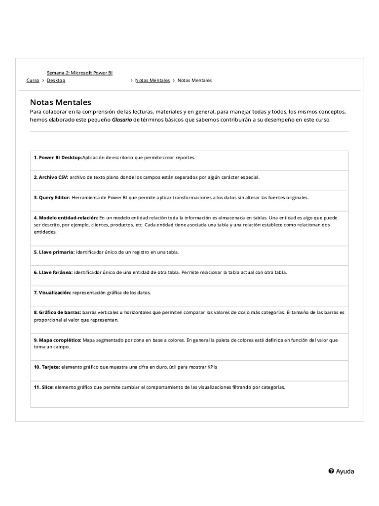 Notas Mentales _ SEM2_ Material del curso PBI001 _ Caja los Andes ...