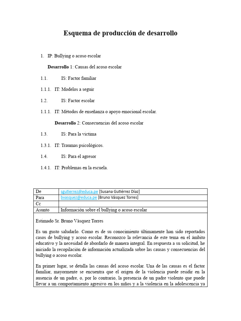 Version Final Esquema CRT II Grupo 4 | PDF | Violencia | Psicología Social