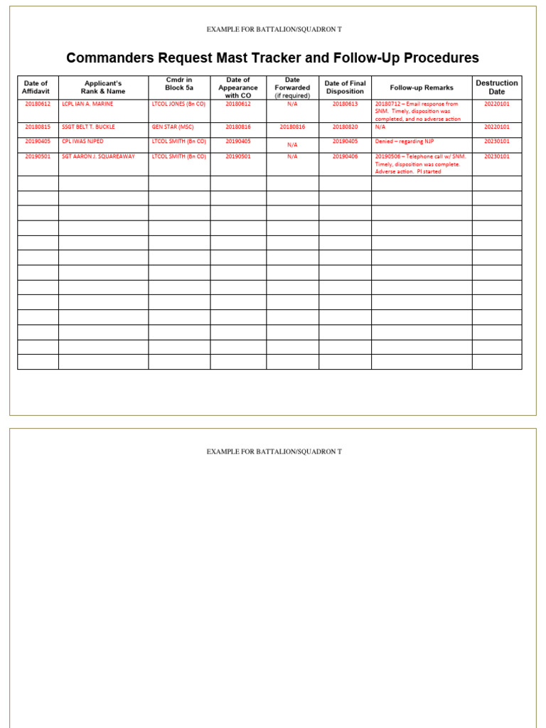 Example Request Mast Tracker For Commanders v1.3 | PDF