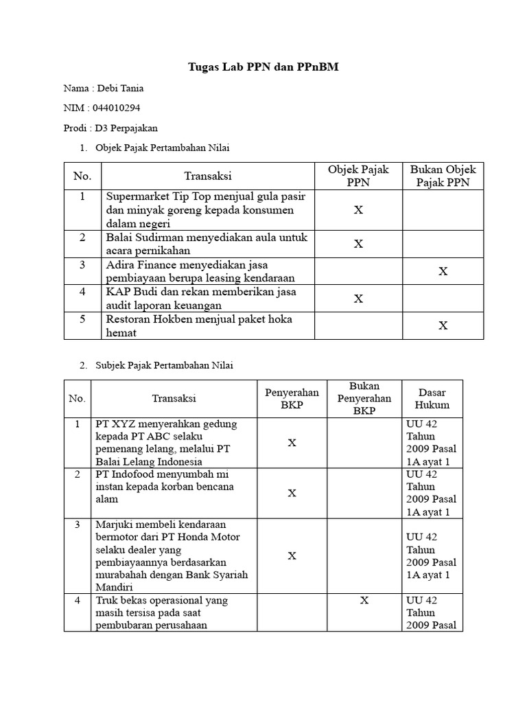 Tugas1 Lab PPN PPNBM | PDF