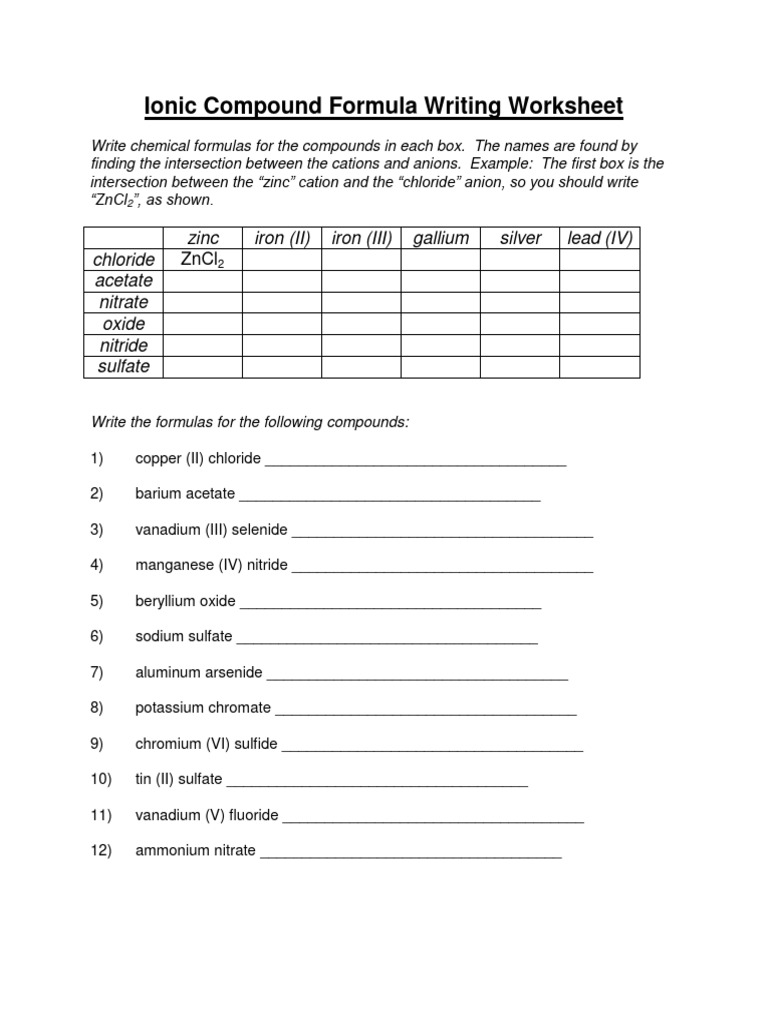 Worksheet Ionic Compound Formula Writing Pdf Acetate Hydroxide