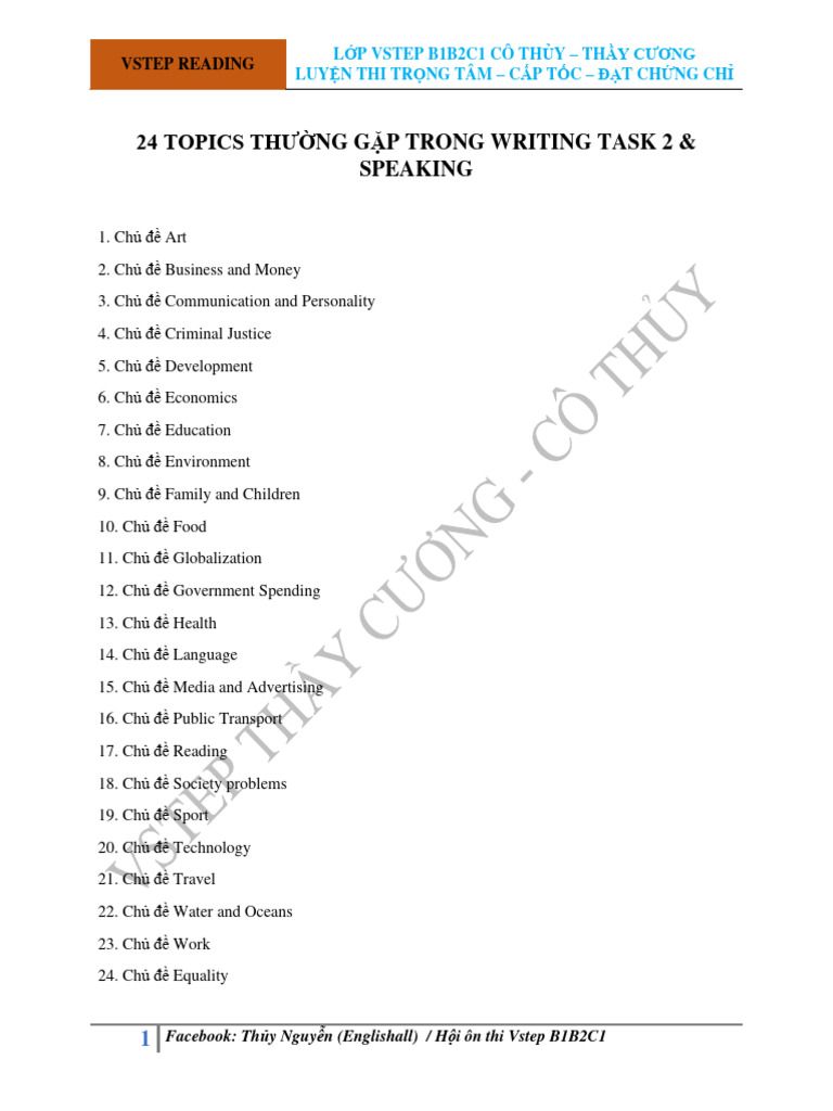 VSTEP B1B2C1 Exam Preparation Topics | PDF | Communication | Advertising