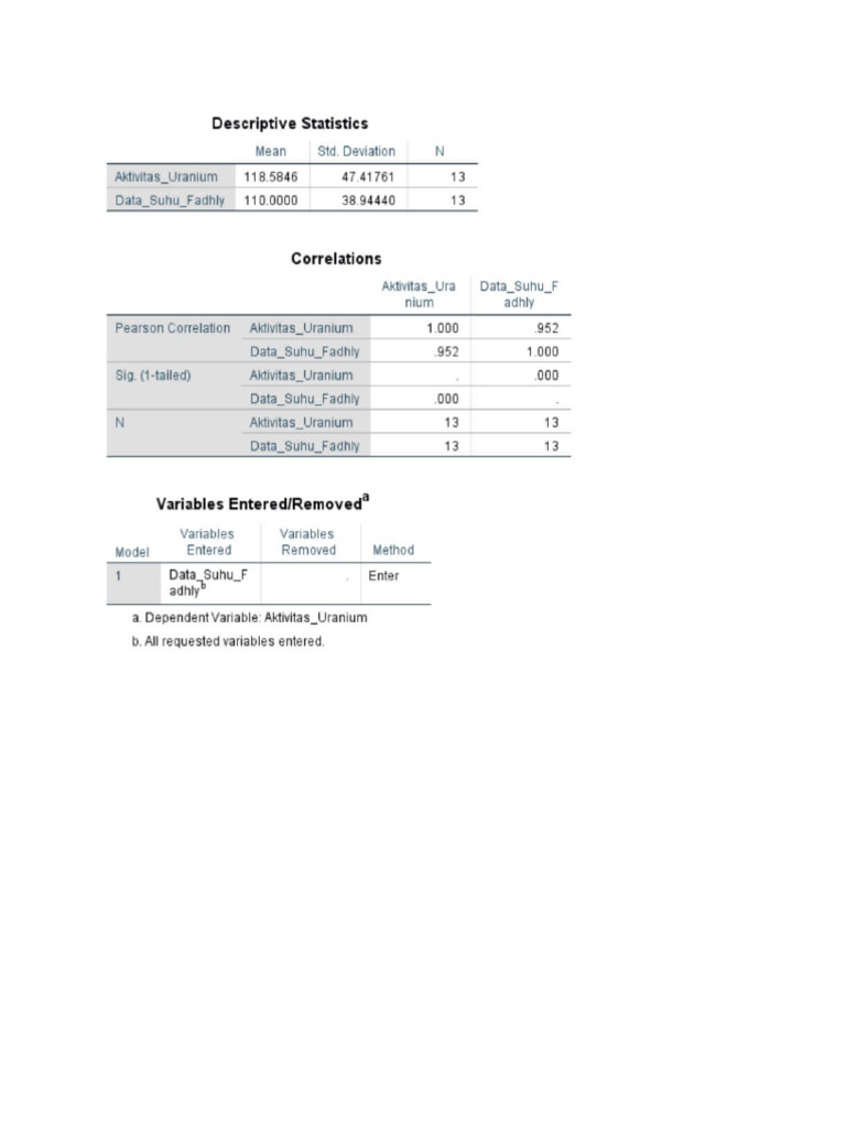 Lap 6 Fadhly | PDF