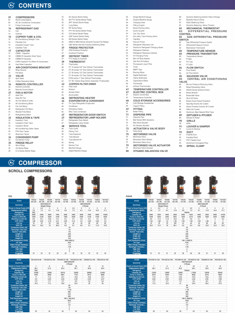 HVAC Product Brochure Ilovepdf Compressed | PDF | Thermostat | Valve