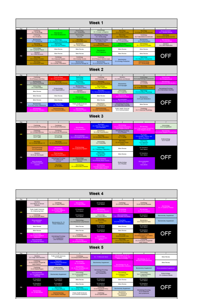 Bootcamp's Step 1 Study Schedule | PDF | Cardiology | Neurology