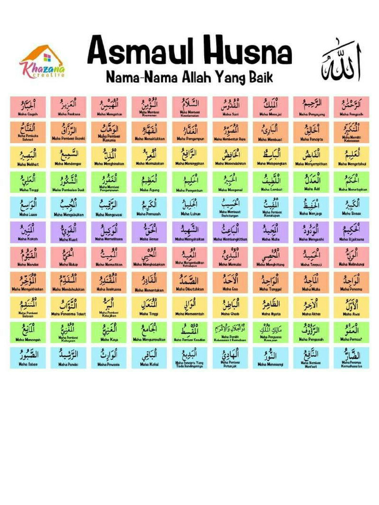 Asmaul Husna | PDF