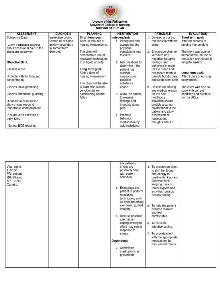GRPD SomaticNCP-1 | PDF | Nursing | Anxiety