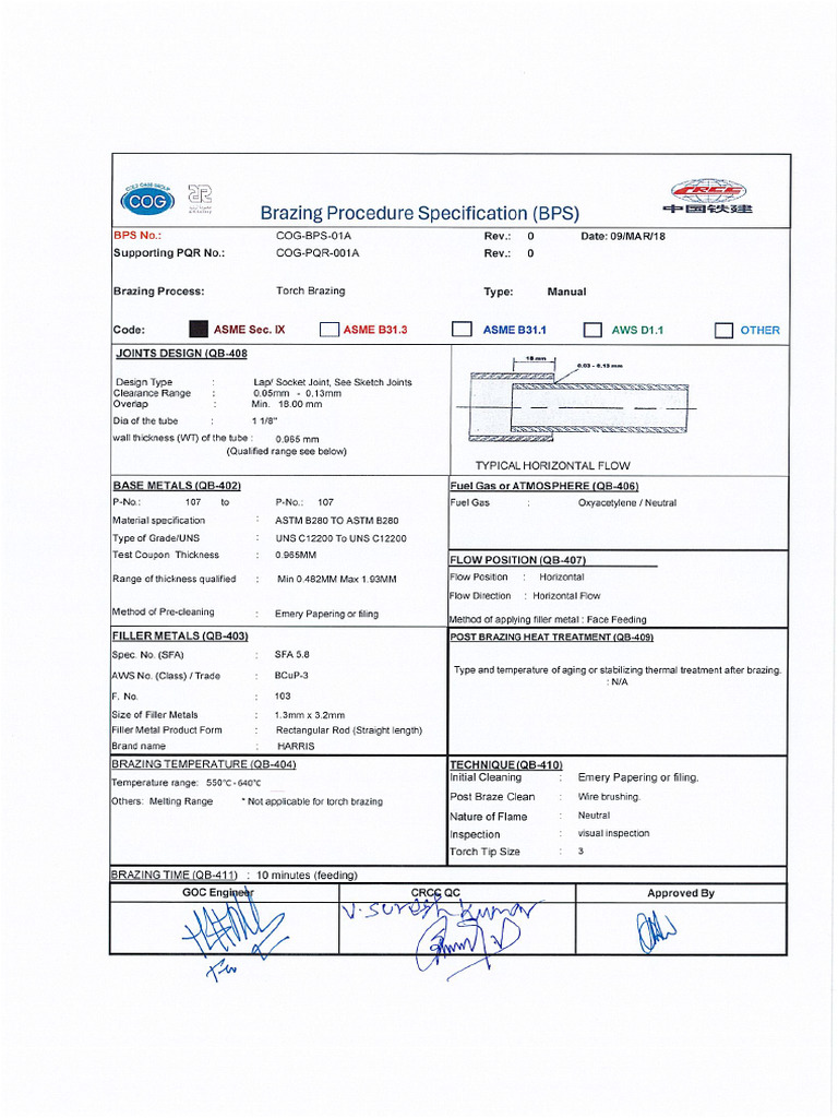 Bps 03102024150652 | PDF