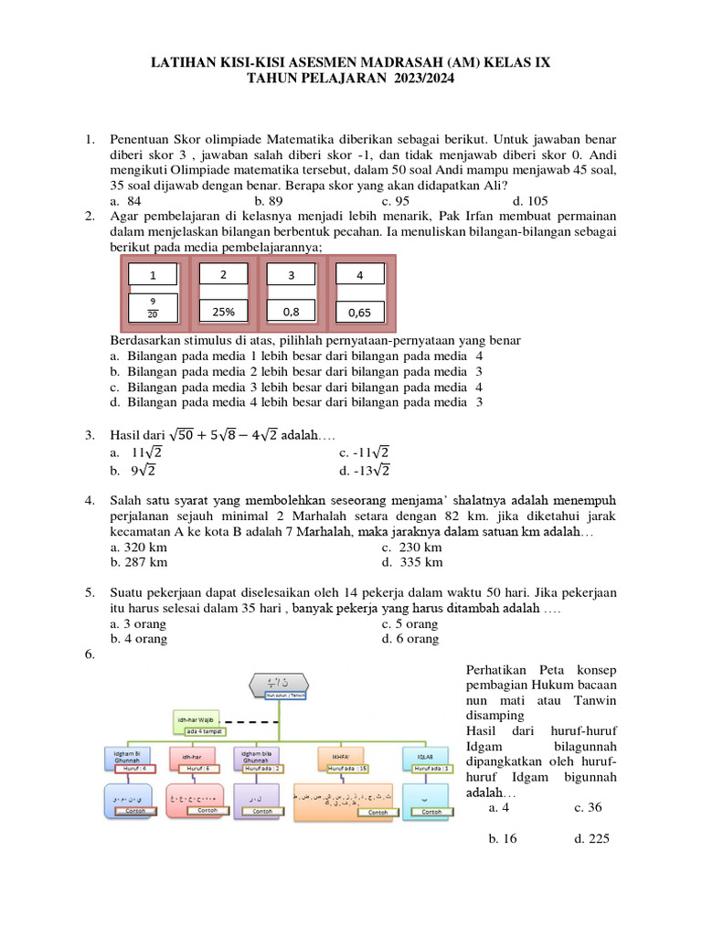 Latihan Kisi-Kisi Asesmen Madrasah Kelas Ix TP 2023-2024 | PDF