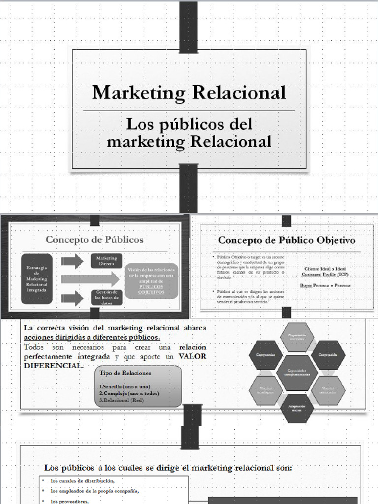 Merca Relacional | PDF | Marketing | Business