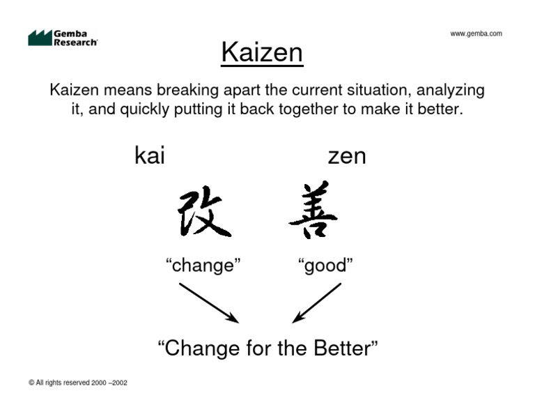 Kaizen | PDF