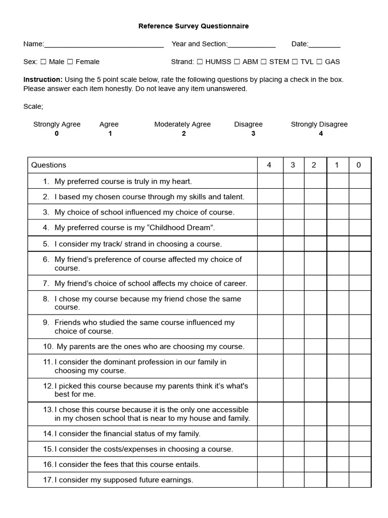 Group 5 Questionnaire | Download Free PDF | Behavioural Sciences
