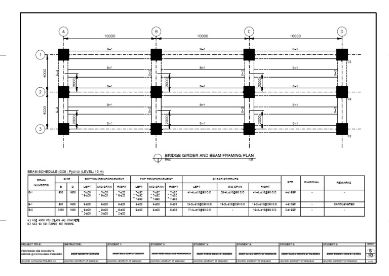 Bridge Girder and Beam Framing Plan: BEAM SCHEDULE (C28: Fy414) (LEVEL ...