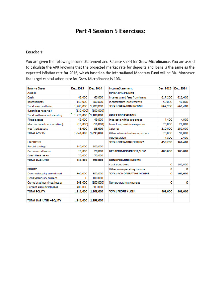Part 4 Exercises | PDF | Equity (Finance) | Expense