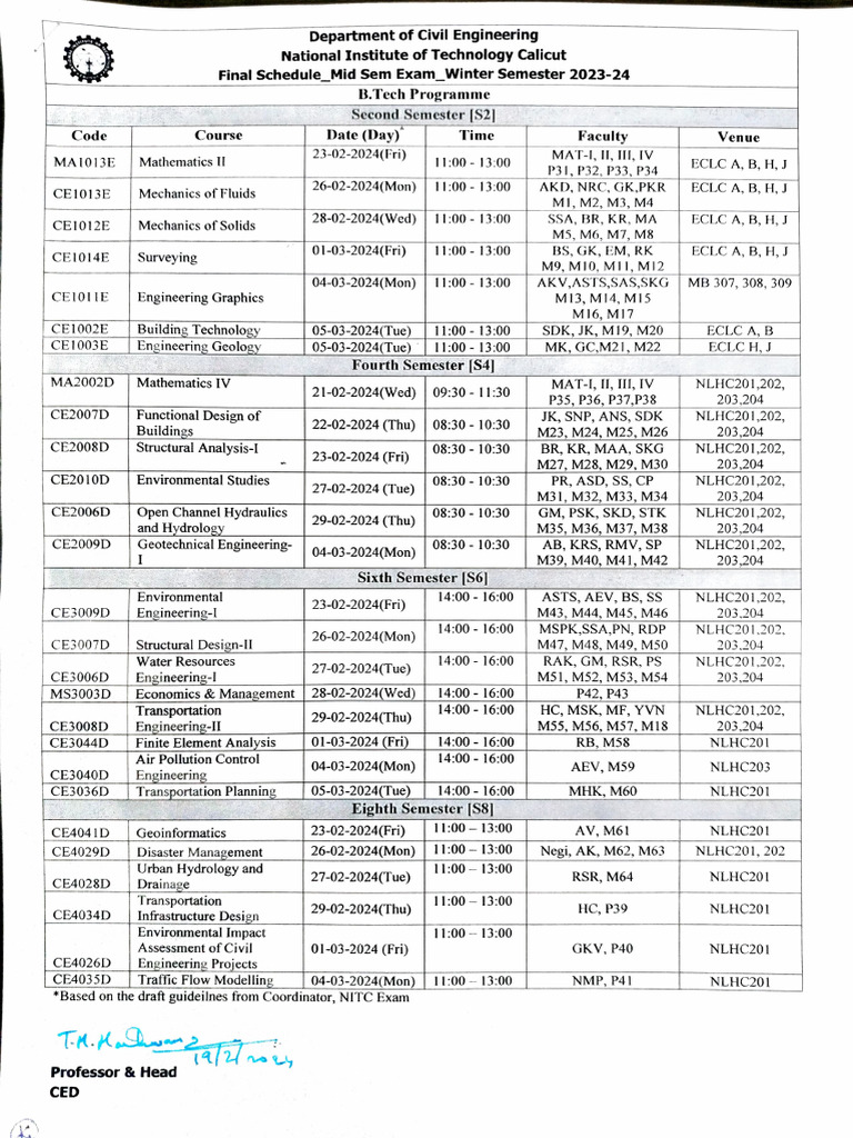 Final Schedule Mid Sem Exam | PDF | Engineering