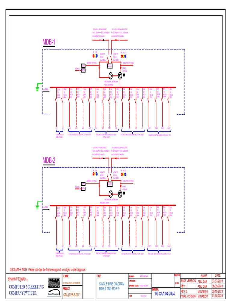 SLD Main DB 1 and 2 | Download Free PDF | Computer Engineering ...