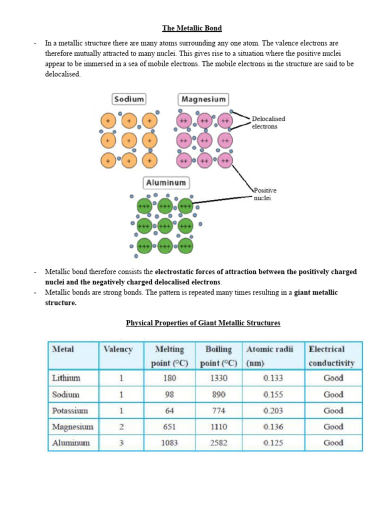 The Metallic Bond | PDF | Chemical Bond | Ionic Bonding