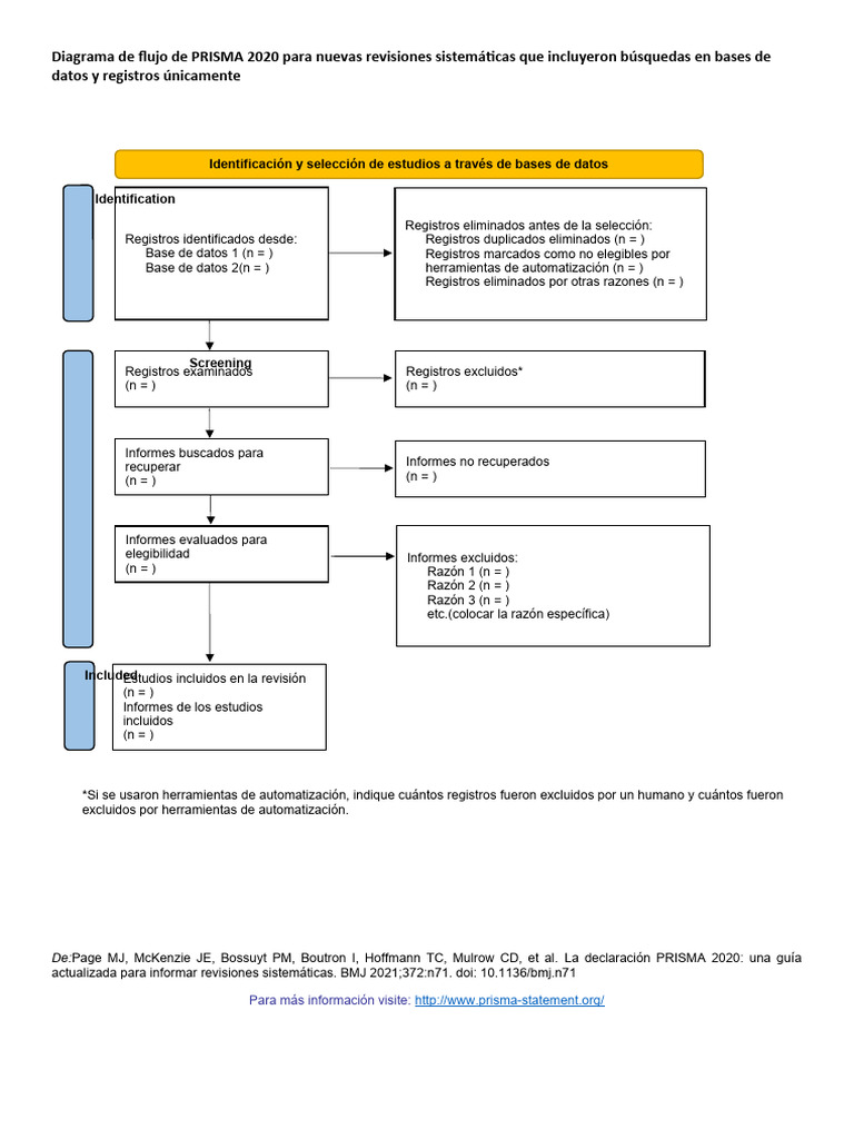 PRISMA - 2020 - Flow - Diagram - New - SRs - V11-En Español | PDF