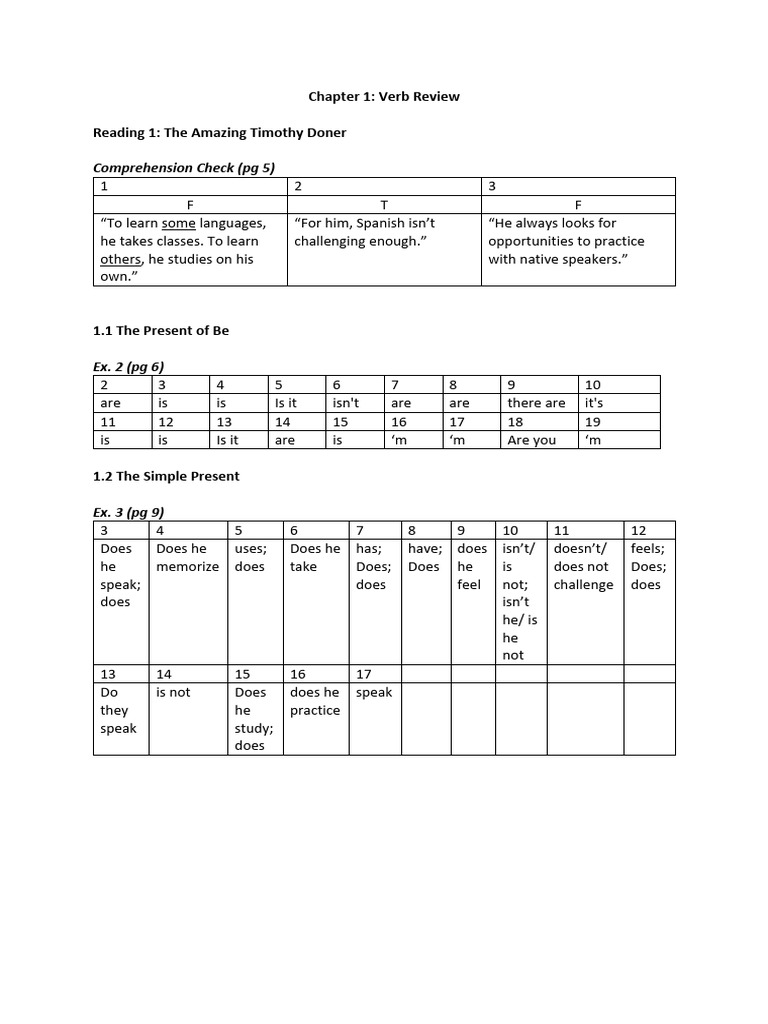 Gic Chapter 1 Answers Download Free Pdf Cultural Assimilation Human Communication