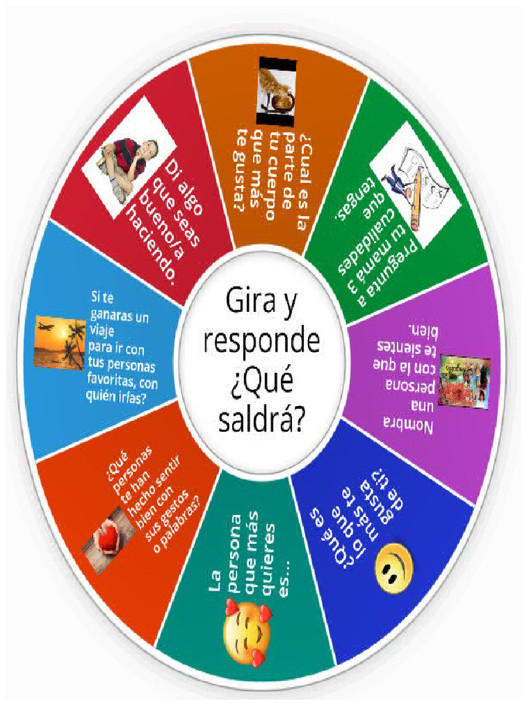 Ruleta de Autoestima | PDF