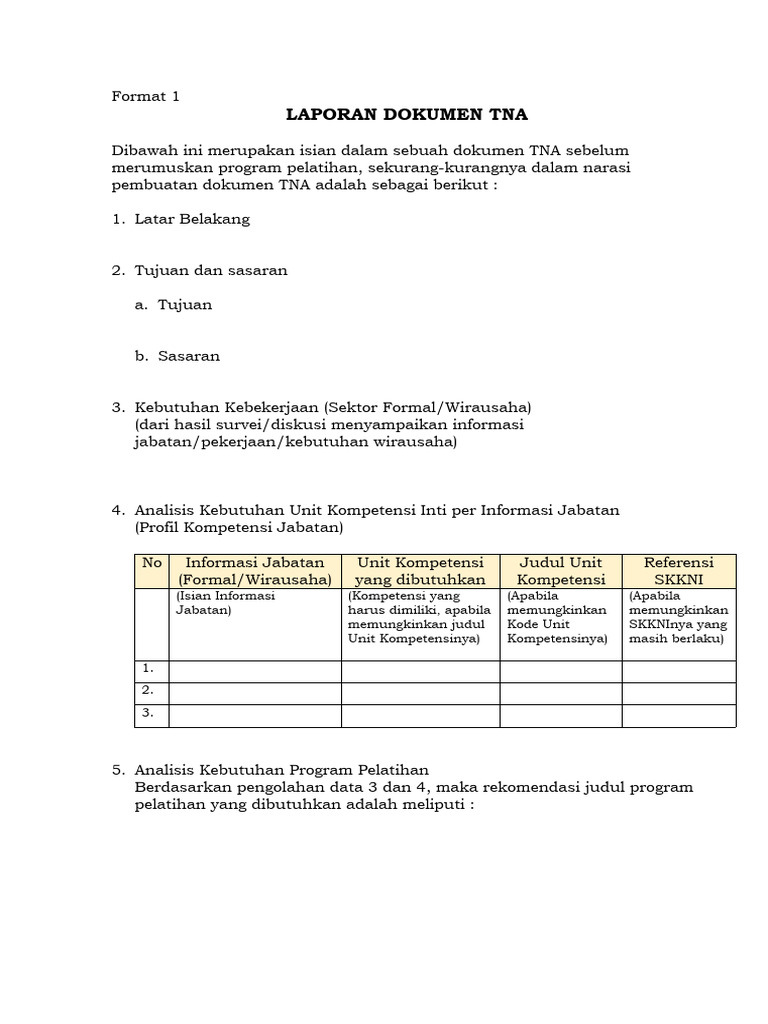 Format 1 TNA Sesuai Kepdirjen 771 | PDF