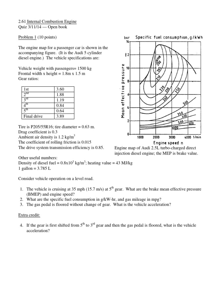 MIT ICE Problems and Solutions About BSFC in SI and CI Engines | PDF ...