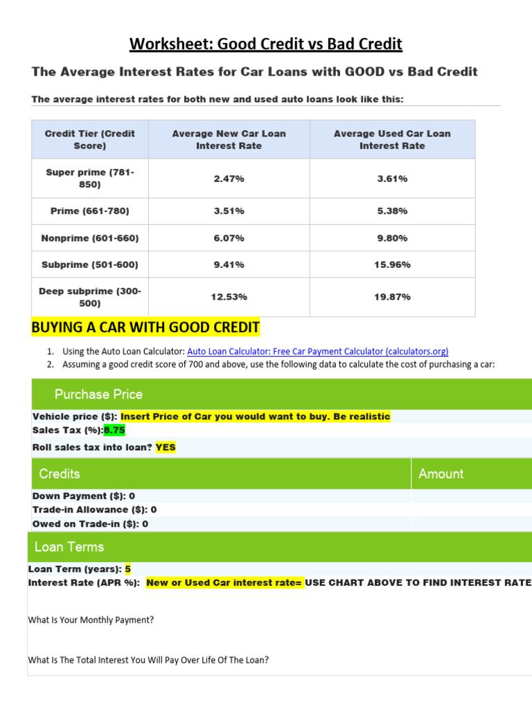 Worksheet - Good VS Bad Credit - Buying A Car | PDF | Loans | Credit