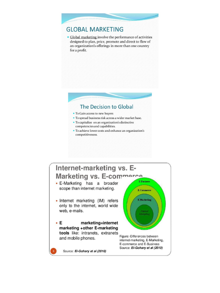 Global Marketing | PDF