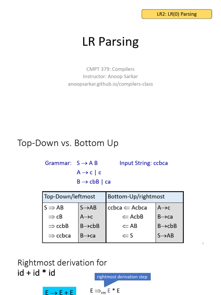 lr2 LR - 0 Parsing | PDF | Parsing | Formalism (Deductive)