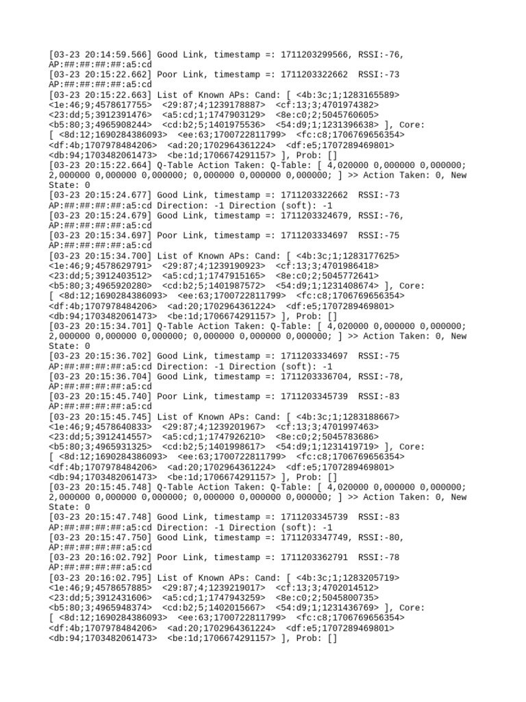Iwc Dump | PDF | Computing