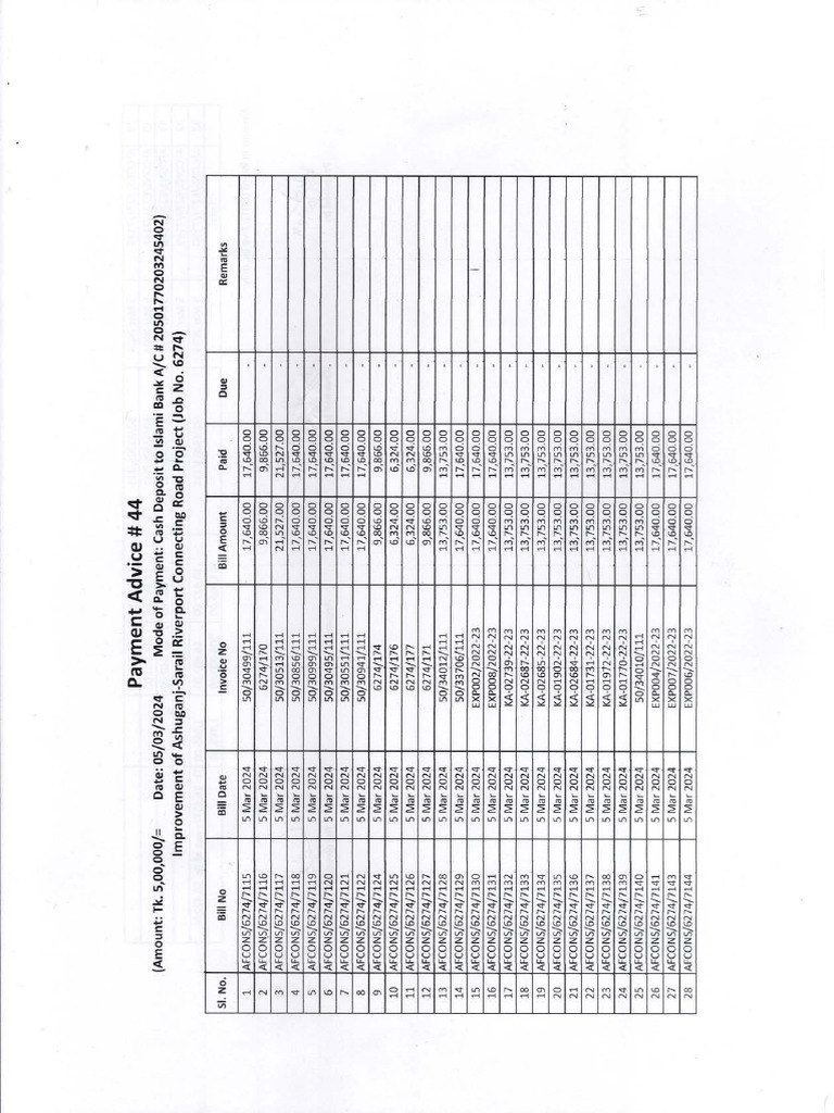 Payment Advice # 44 | PDF