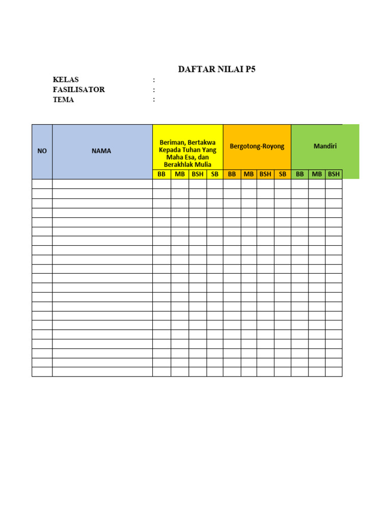 Form Nilai P5 | PDF