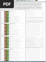 Cubehead'S PLL Algs: The Complete Alg-Sheet To Learn PLL As A Whole ...