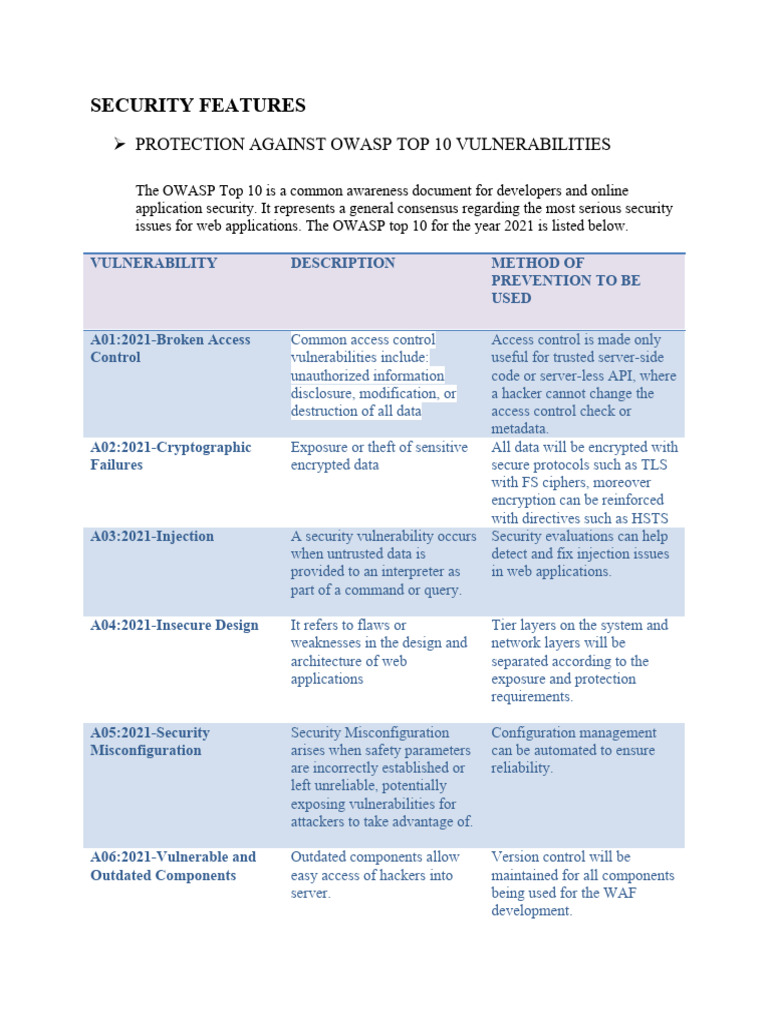 Security Features | Download Free PDF | Denial Of Service Attack | Security