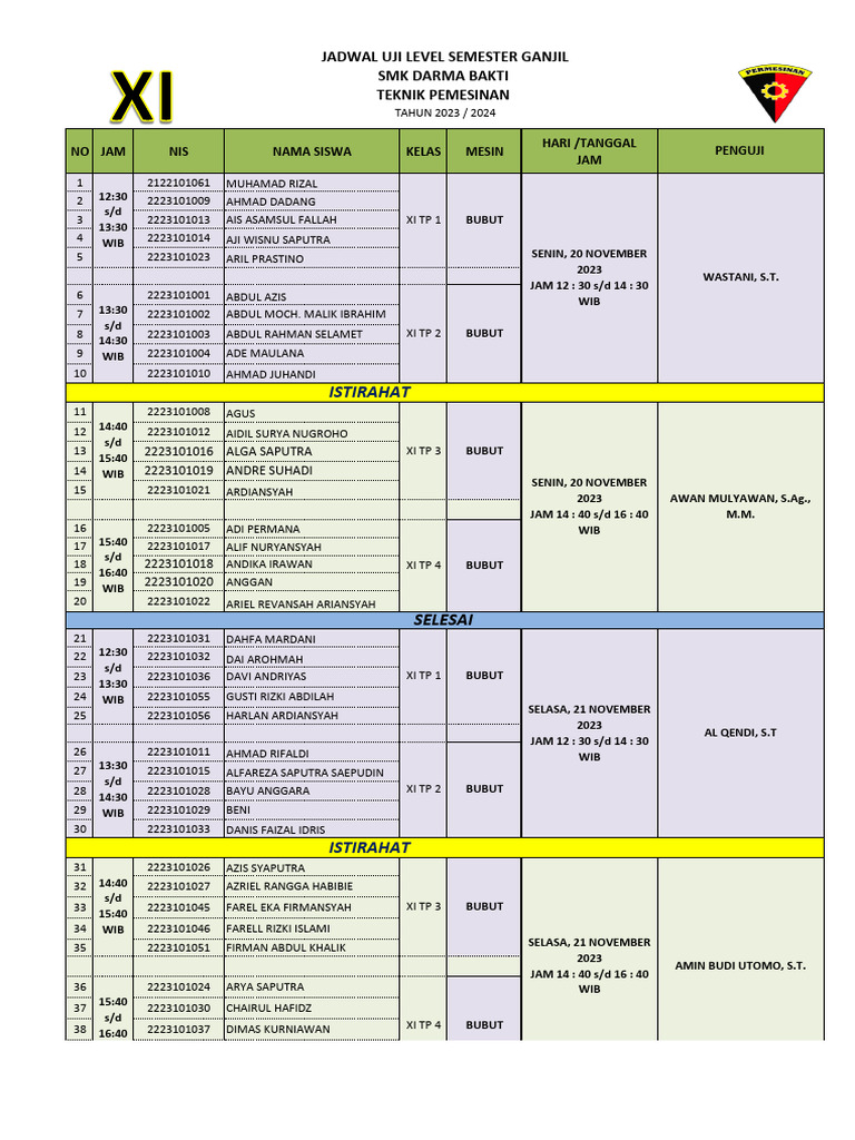 Jadwal Uji Level Xi | PDF
