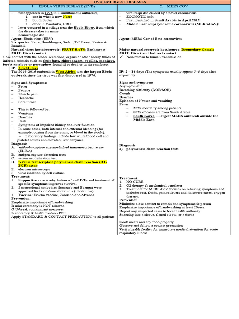 Two Emergent Diseases-Communicable Diseases | PDF | Immunology | Medical Specialties