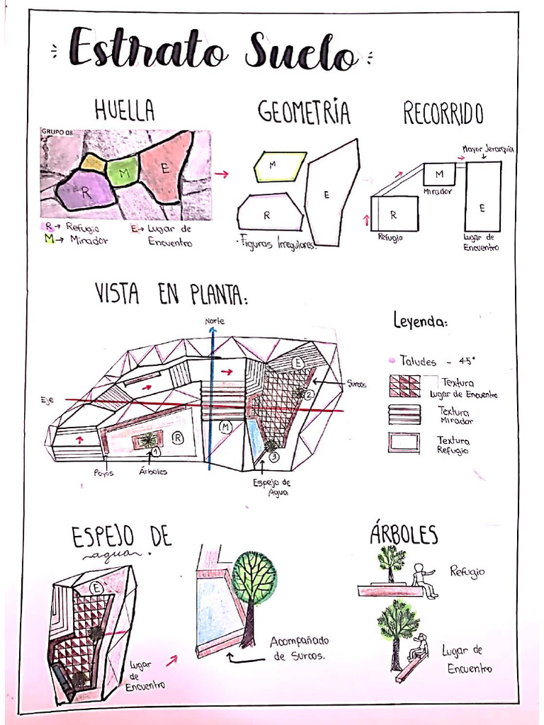 S10.01 -PRE ENTREGA ESTRATO RECINTO PARÁSITO LÁMINA | PDF