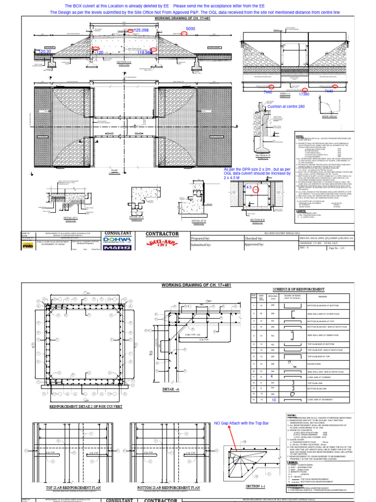 RCC Box Culvert CH.17+481 | PDF | Building Technology | Civil Engineering