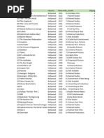 PVR Palazzo, The Nexus Vijaya Mall Movie Showtimes & Ticket Booking ...