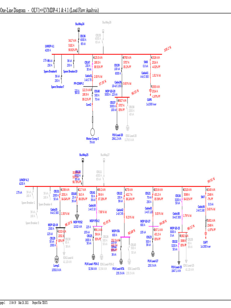 LF - 1 Inc PLN OFF-LVMDP 4.1 & 4.2 | PDF | Electrical Engineering ...