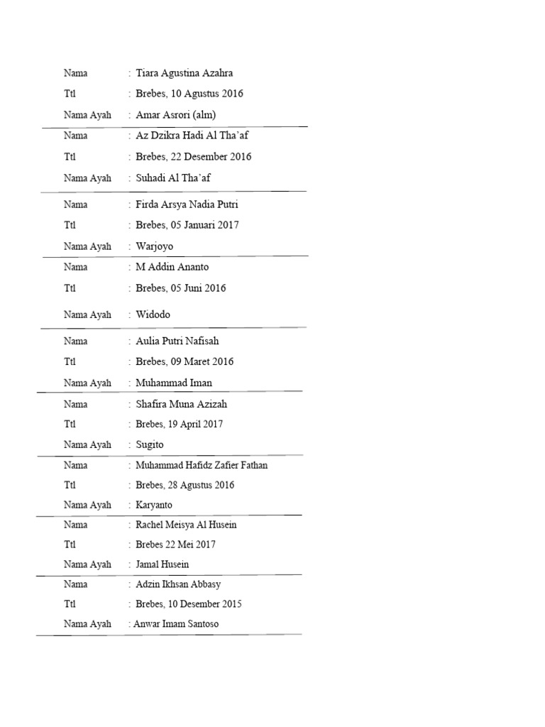 Nama Ijazah TPQ TH 2024 | PDF