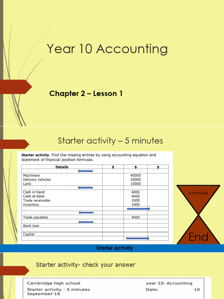 Week 4 - Effect of transactions on a statement of financial position | PDF | Debits And Credits ...