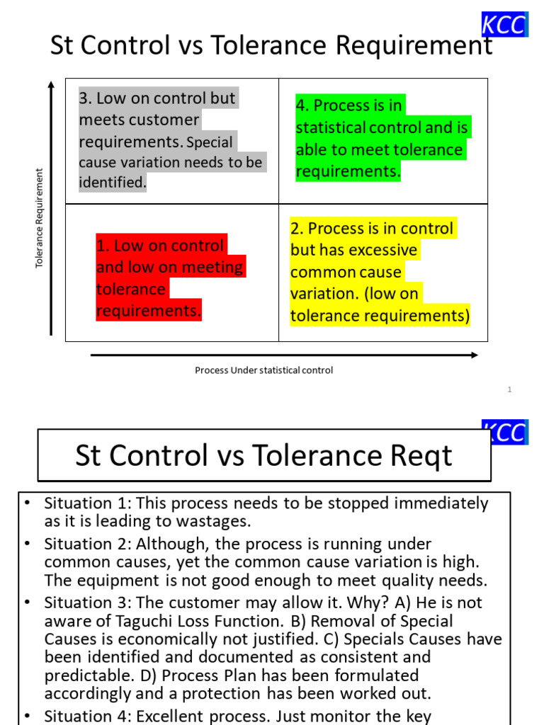 Tolerance Requirement And Statistical Control Pdf Engineering Tolerance