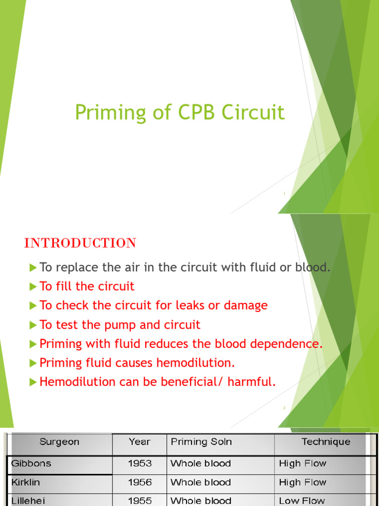 Priming Solution | PDF | Medical Specialties | Physiology
