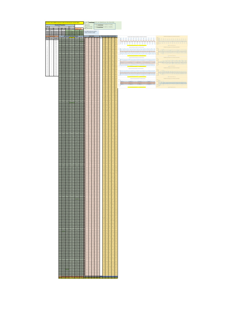 Gilani - Syed Kaleem - Dynamics - Assignment - 3 | PDF | Applied Mathematics